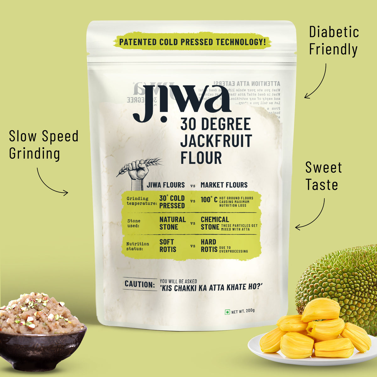 green jackfruit flour