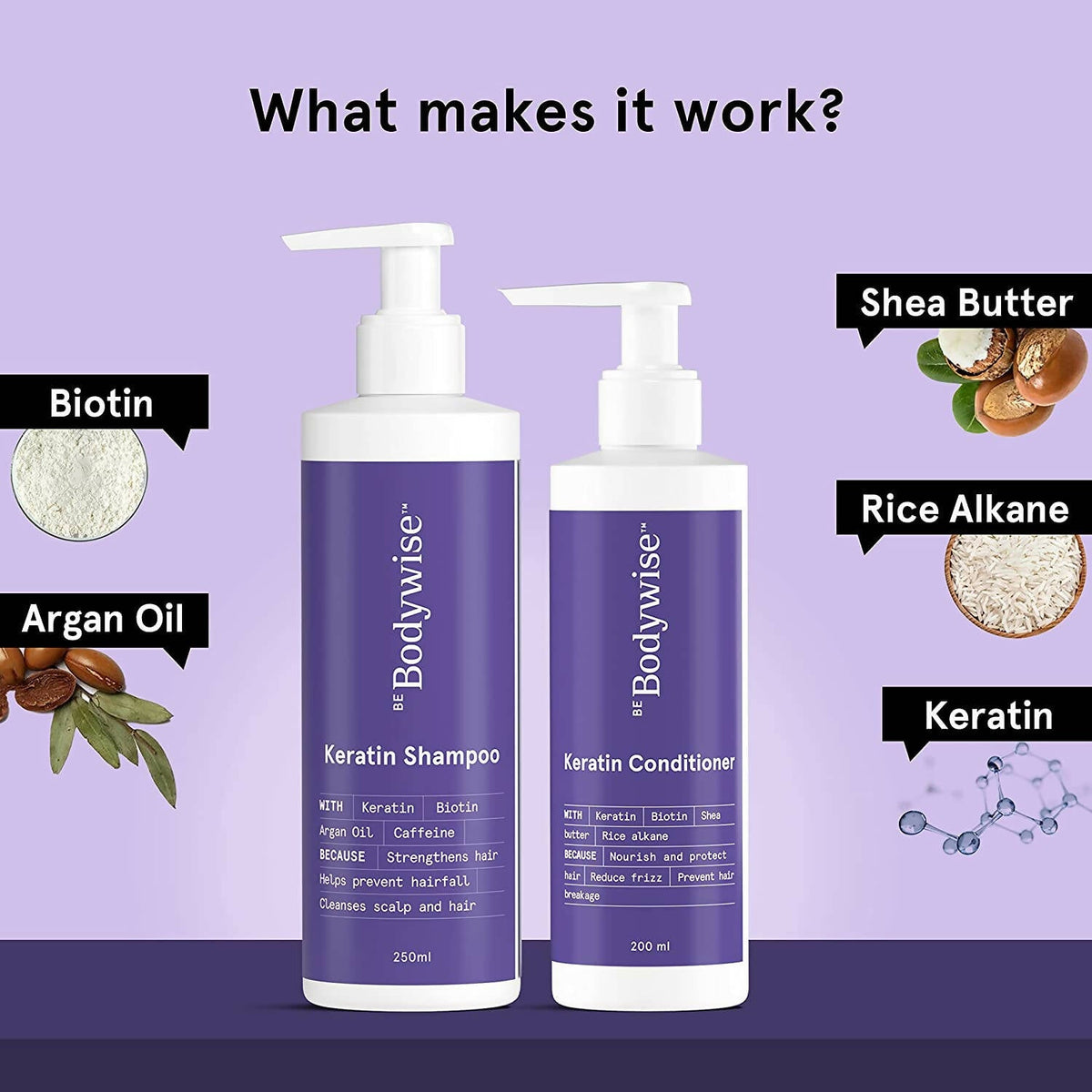BeBodywise Keratin Shampoo and Conditioner 450g – PUSHMYCART