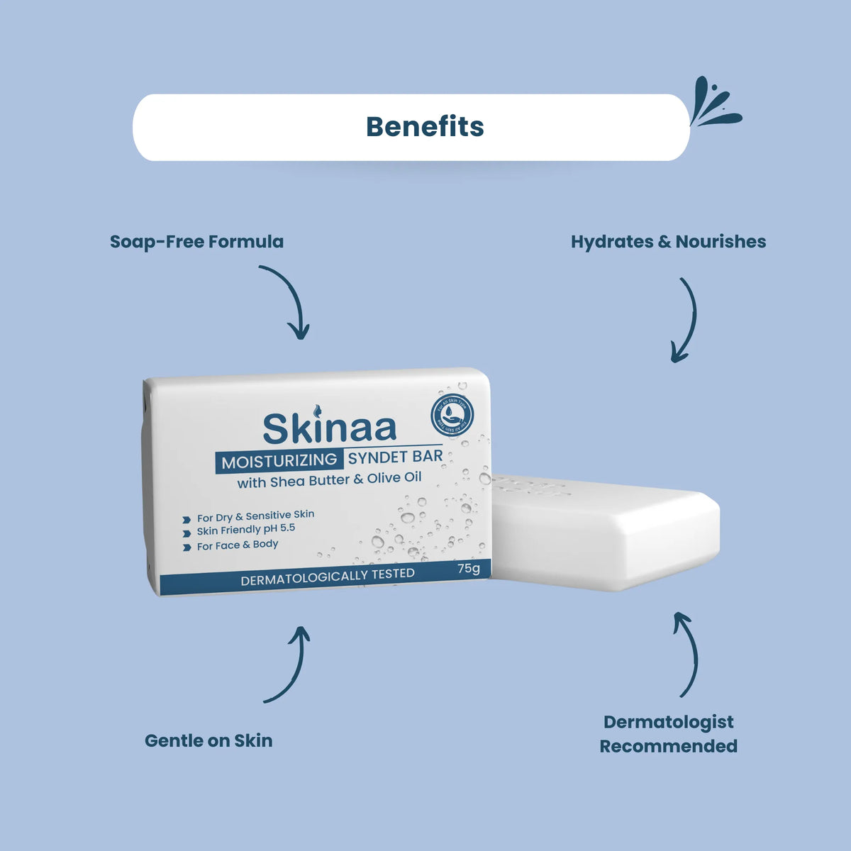 Skinaa Skinaa Moisturizing Syndet Bar – PUSHMYCART