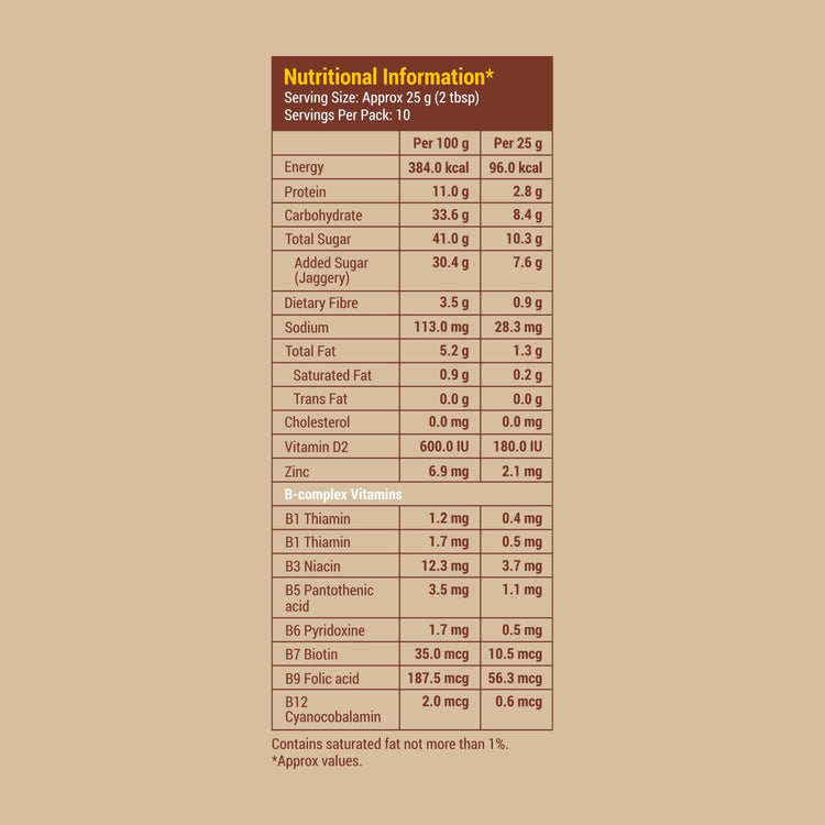 Slurrp Farm Magic Milk Mix - Millet Vanilla – PUSHMYCART