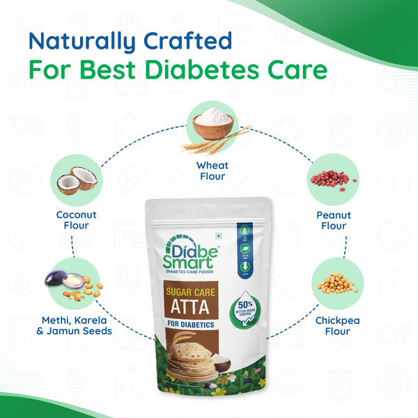 Diabe Smart Sugar Care Atta - Best Atta For Diabetics – PUSHMYCART