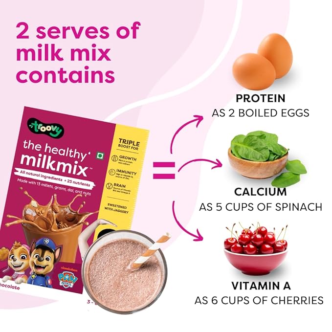 Troovy No Sugar, 13 Millets & Nuts, Chocolate Nutri Milk Mix – PUSHMYCART