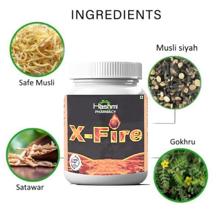 Hashmi X Fire Capsule – PUSHMYCART
