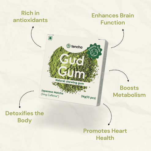 Japanese Matcha Chewing Gum (Gud Gum x Tencha) – PUSHMYCART