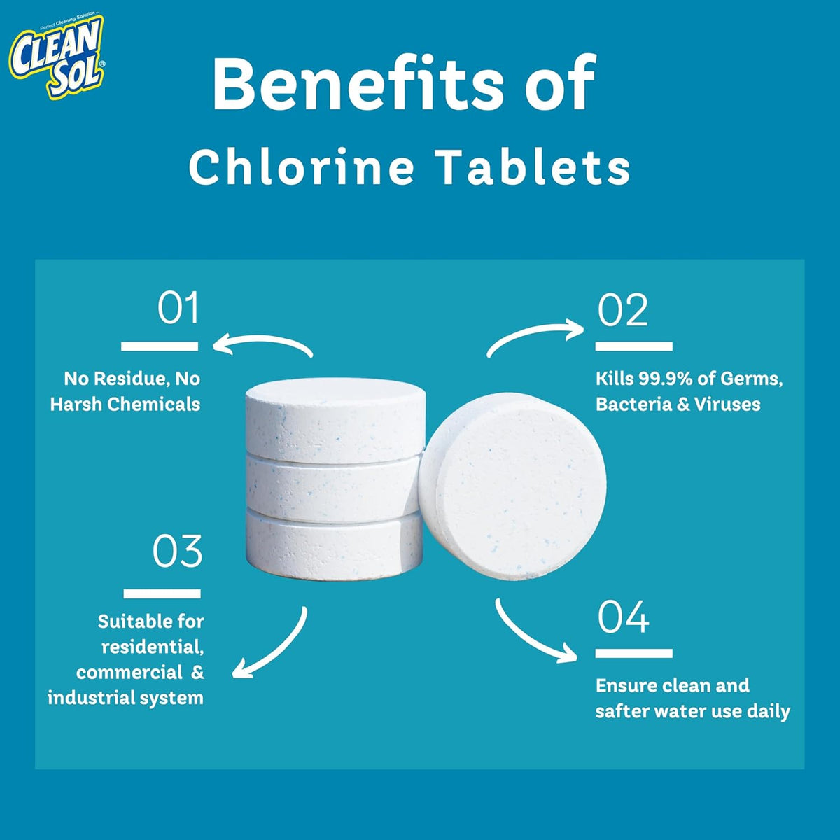 Cleansol Chlorine Tablets for Water Tank Disinfection – PUSHMYCART