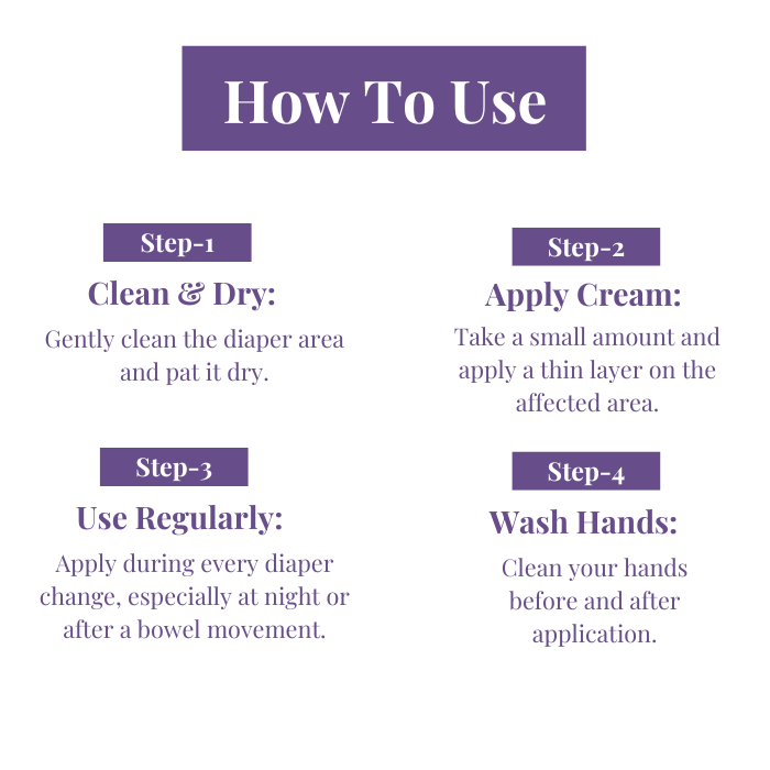 Natuur Baby Diaper Rash Cream- Sweet Almond & Vitamin E 100ml – PUSHMYCART