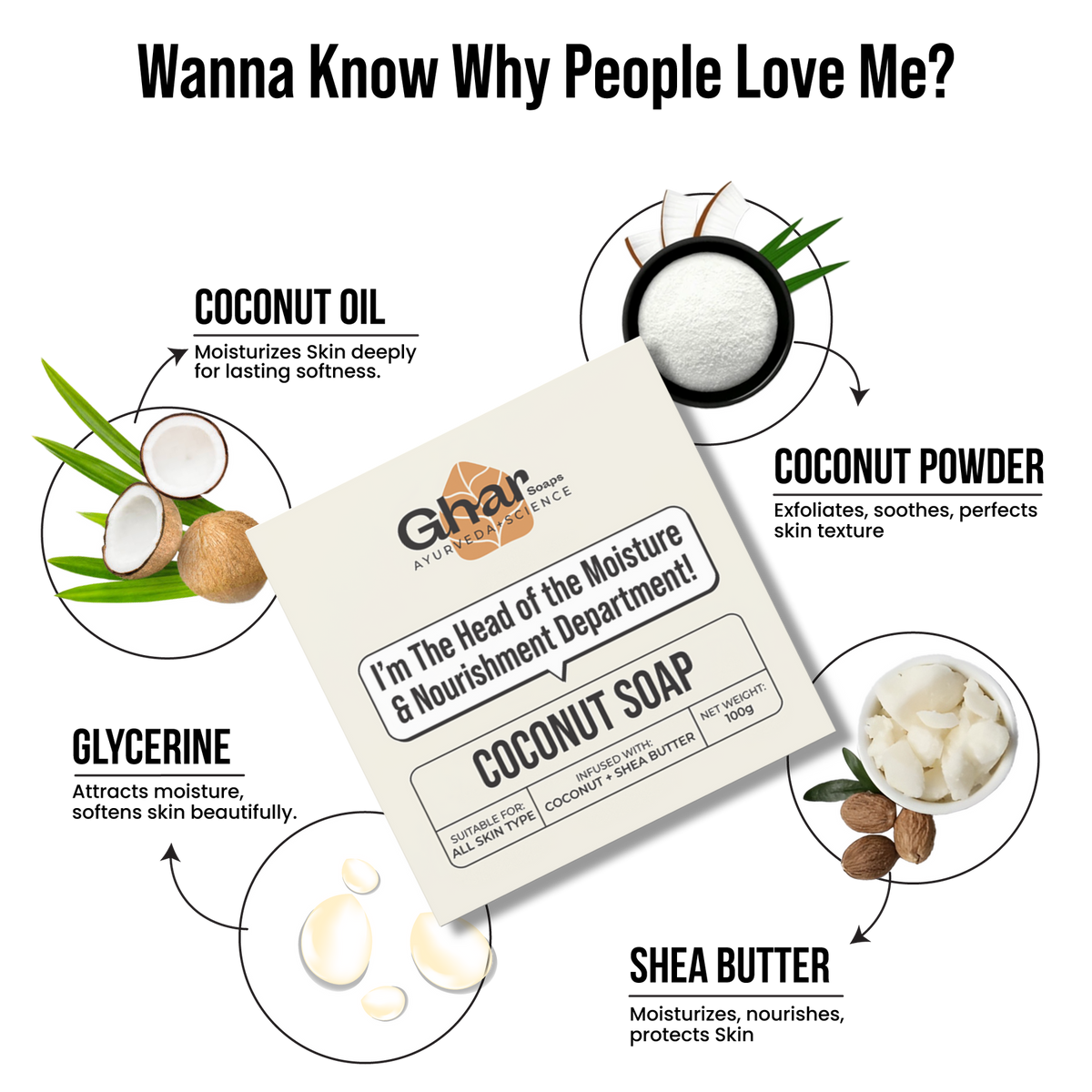 Ghar Soap Coconut Soap – PUSHMYCART