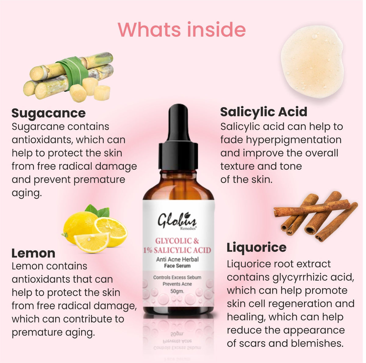 Globus Remedies Glycolic & 1% Salicylic Acid Anti Acne Face Serum ...