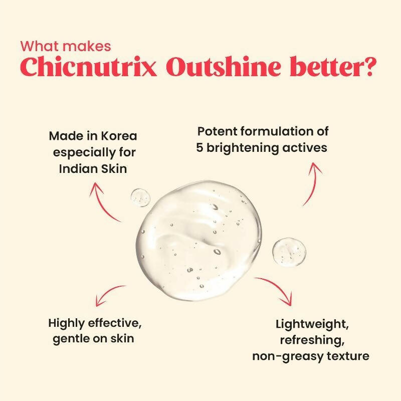 Chicnutrix Outshine Face Serum | Niacinamide + Vitamin C + Glutathione ...