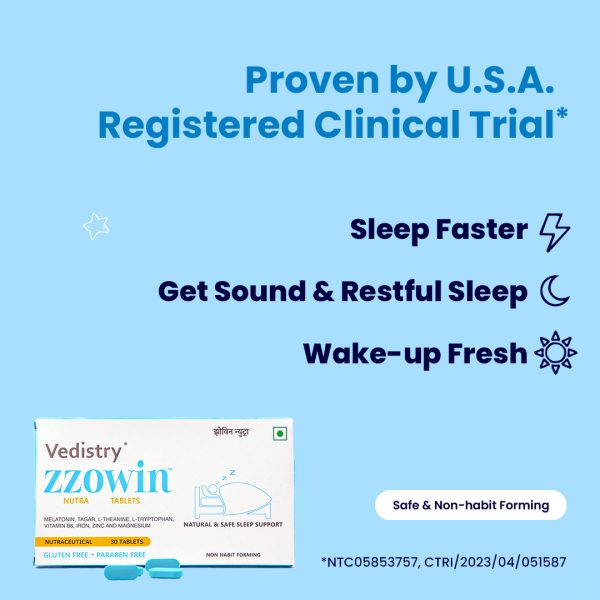 Charak Pharma Zzowin Tablets – PUSHMYCART