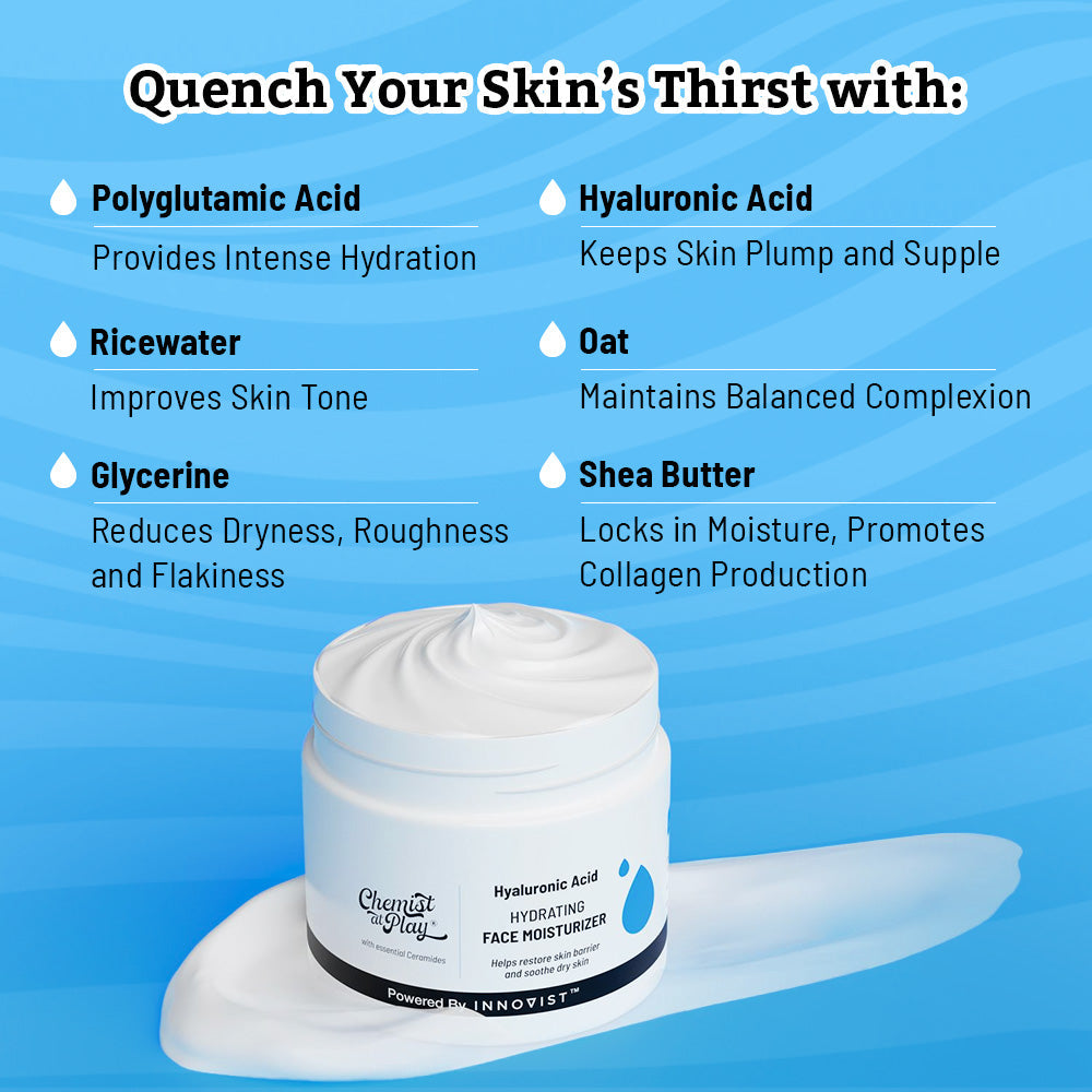 Innovist Hydrating Moisturizer – PUSHMYCART