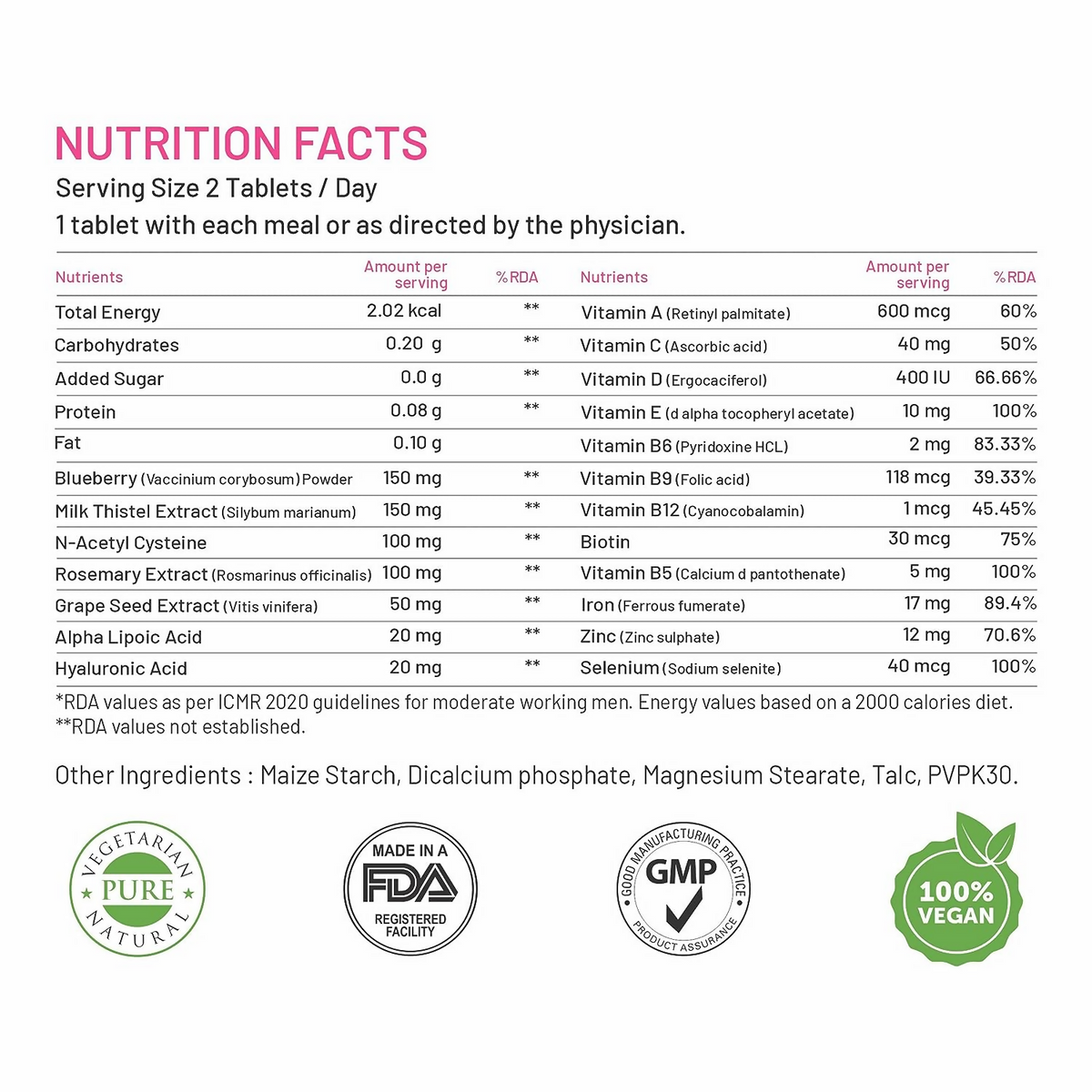 Bliss Welness Skin Multivitamin Tablets – PUSHMYCART