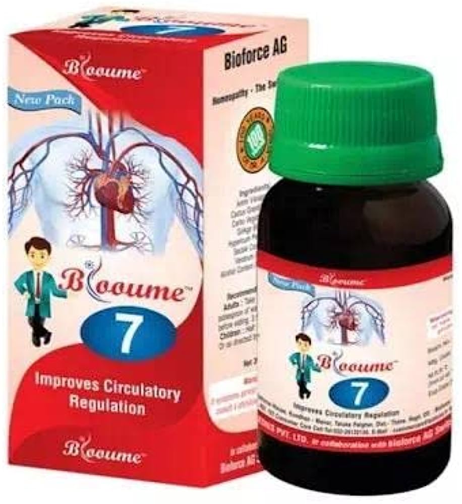 Bioforce Blooume 7 Circulaforce Drop 30ml – PUSHMYCART