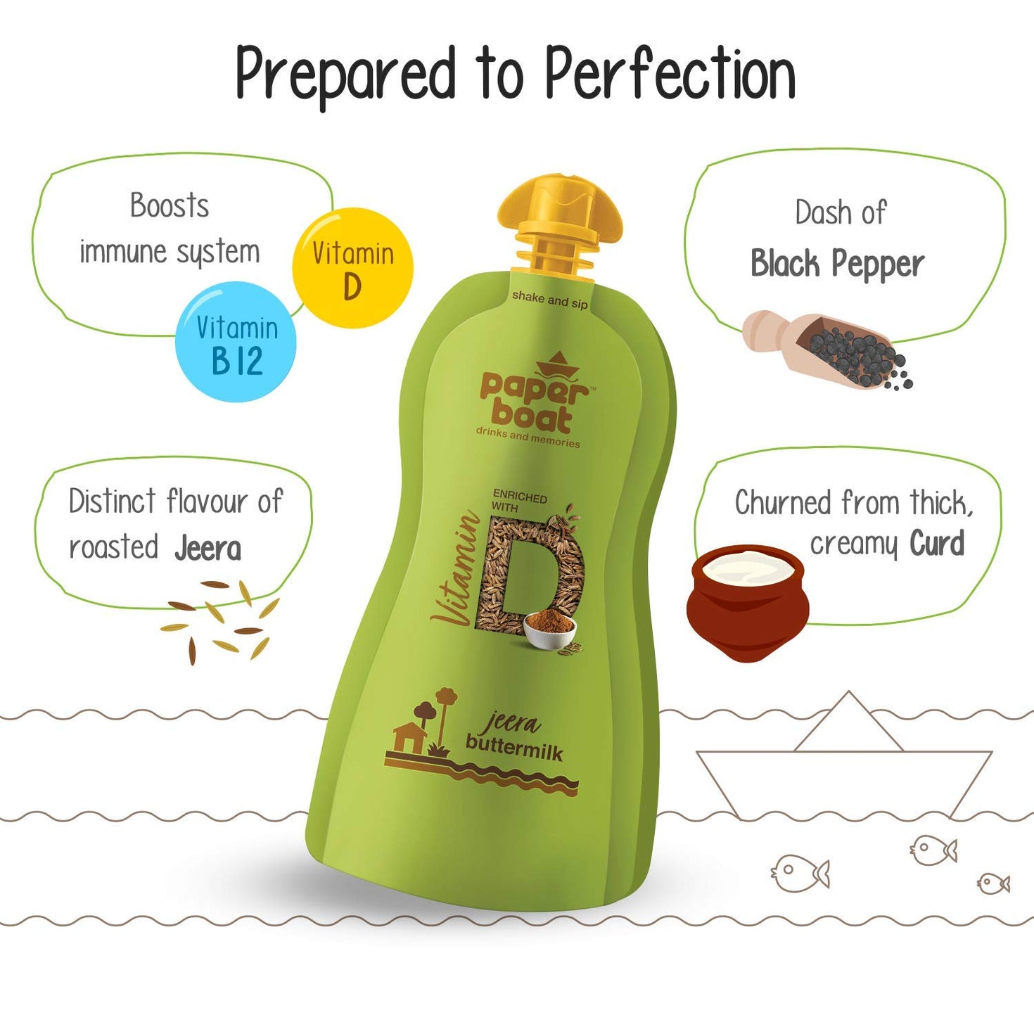 Paper Boat Jeera Buttermilk 250ml – PUSHMYCART