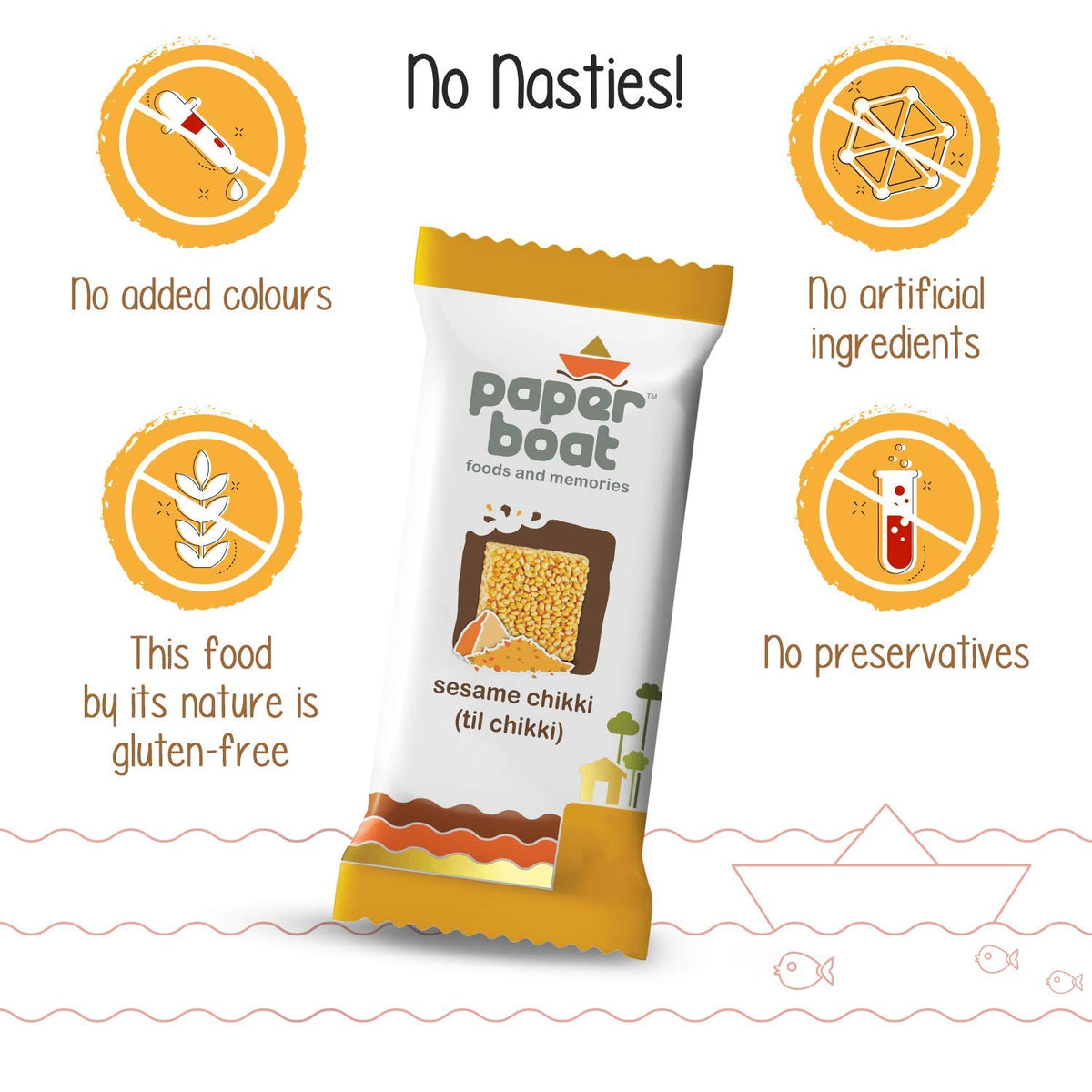 Ban Phula Sundarbans Forest Honey – PUSHMYCART