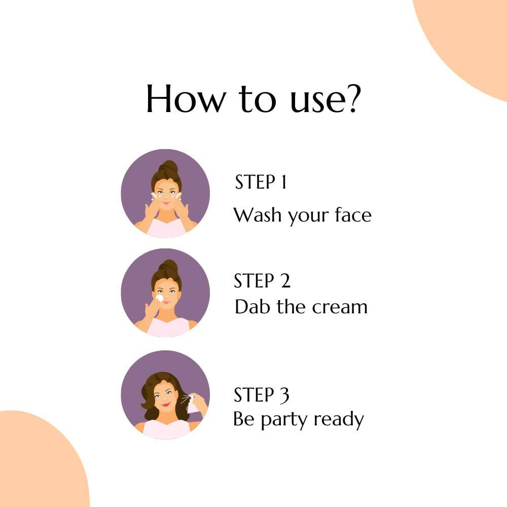 Atrimed Plant Science Anti Ageing Cream – PUSHMYCART