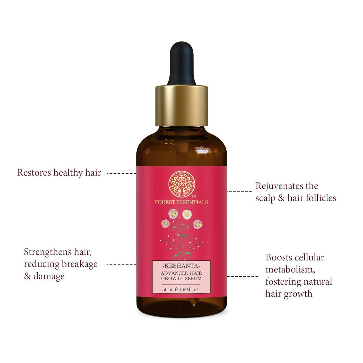 Forest Essentials Keshanta Advanced Hair Growth Serum – PUSHMYCART
