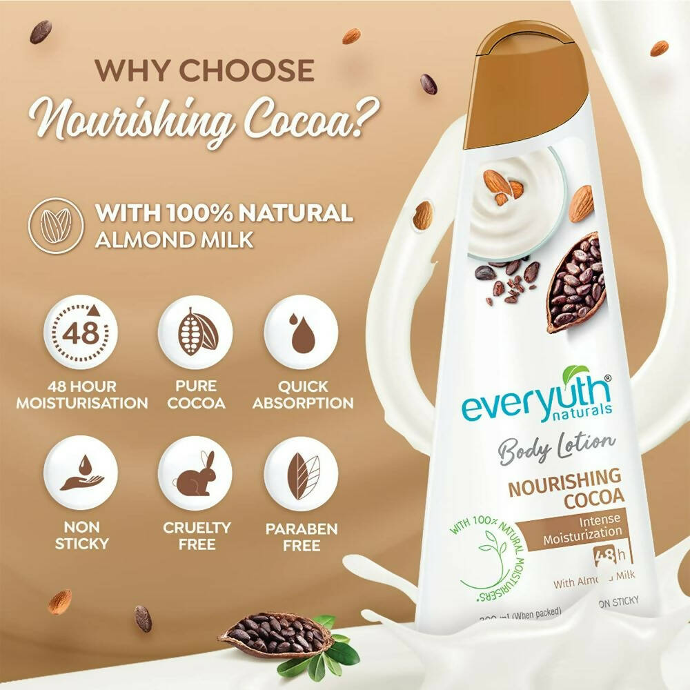 Everyuth Naturals Body Lotion Nourishing Cocoa – PUSHMYCART