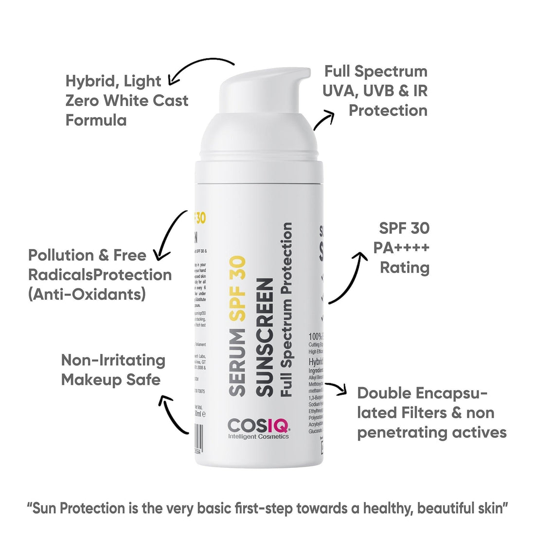 Cosiq SPF 30 Sunscreen Serum 30ml – PUSHMYCART